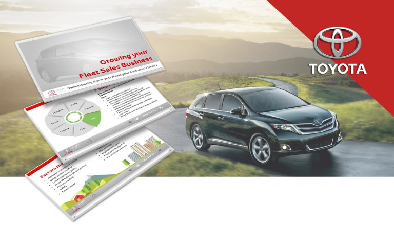 Toyota E-Learning - Papdan.Com