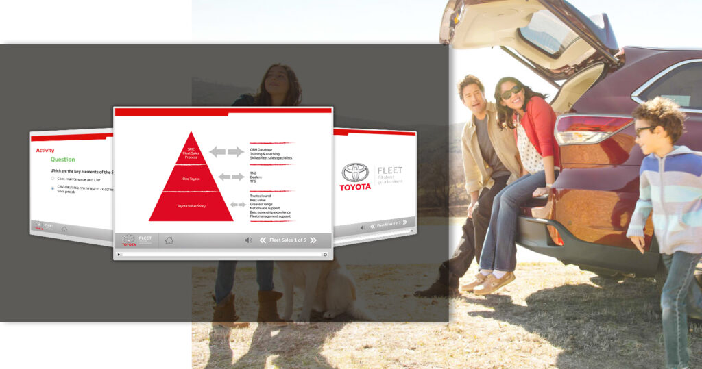 Toyota E-Learning - Papdan.Com