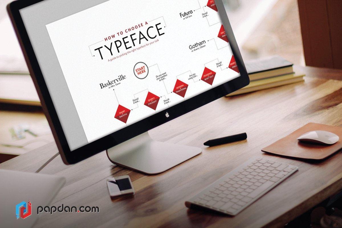 5 Tips on How to Choose the Right Typeface for a Brand - Papdan.Com
