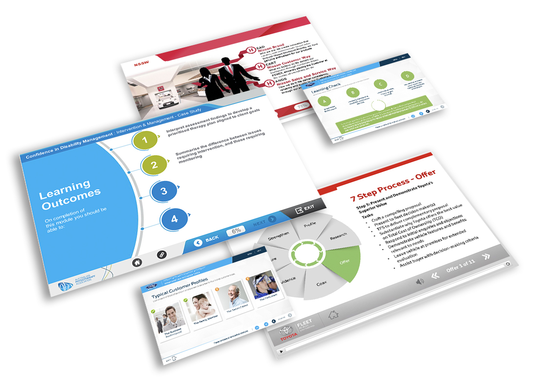 E-Learning | Papdan.com