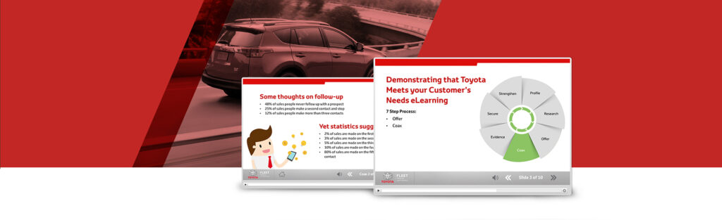 Toyota E-Learning - Papdan.Com